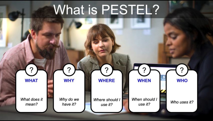How do I define PESTLE? - The simple answers to help you understand